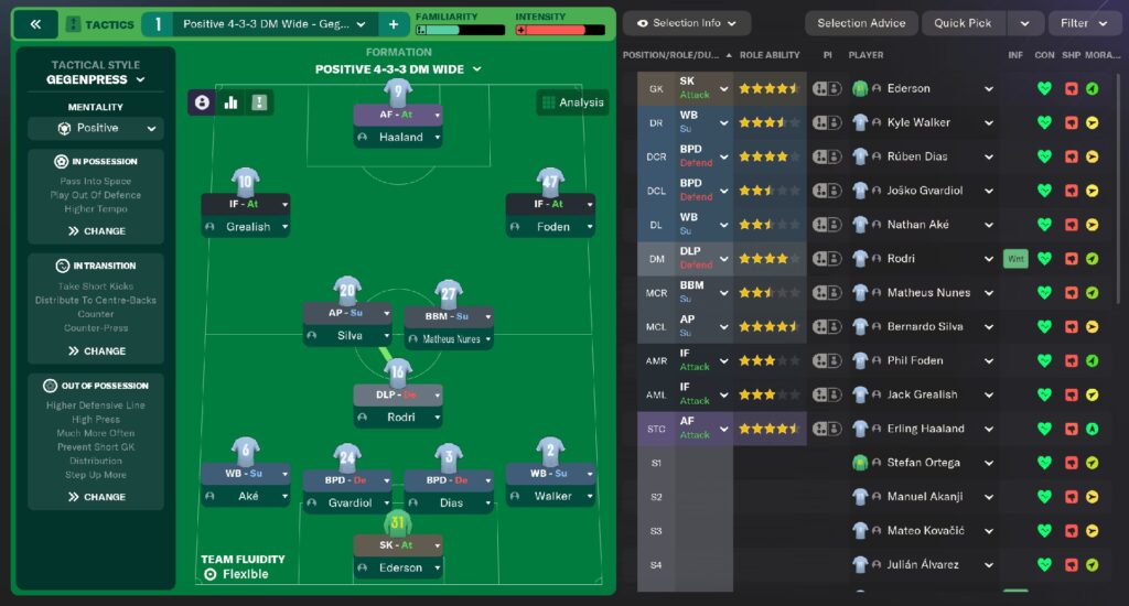 Mejores Tácticas para Triunfar en FM24 | Radio FM Total